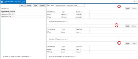 application software component type in autosar eea com