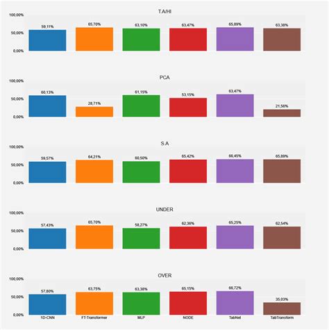 Adjust Thousands Separator To Comma With Plotly Library In Python