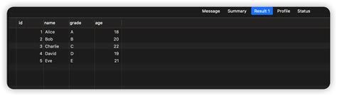 学会这 种SQL进阶用法让你少走 的弯路 CSDN博客