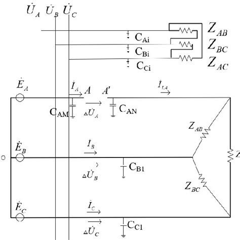 Distribution Network Phase A Disconnection Fault Diagram Download