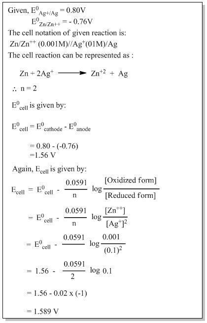 Emf Of A Cell And Nernst Equation