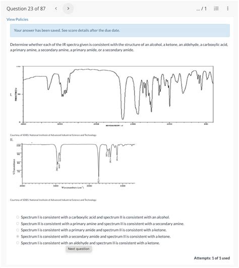 Solved Determine Whether Each Of The Ir Spectra Given Is