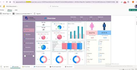Powerbi Mahdi Ben Hmida Vision To Decision
