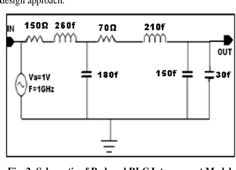 Figure 5 From Delay And Power Reduction In Rlc Vlsi Interconnect Models Semantic Scholar