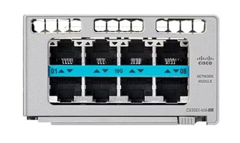 Cisco C9300x Nm 8m Catalyst 9300 8x Mgig Network Module