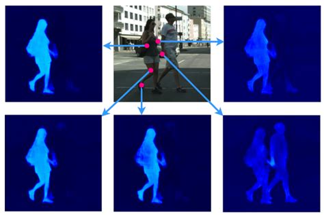 影像分割 Image Segmentation — 實例分割 Instance Segmentation2 By 李謦伊 謦伊的閱讀筆記 Medium
