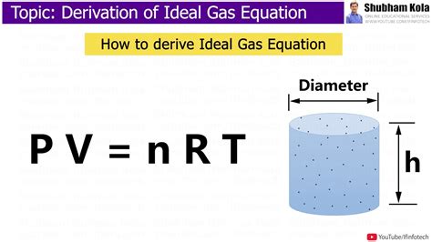 Ideal Gas Law Derive The Ideal Gas Equation