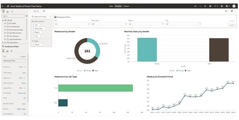 Oracle Analytics Cloud Highlights From The November 2022 Update