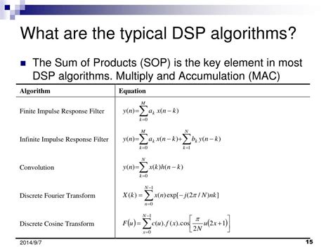 Ppt Digital Signal Processor Powerpoint Presentation Free Download