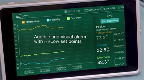 Digital Data Logger Extech Rh550 Humidity Temperature Chart Recorder 198 X 118 X 25 7 Mm Usb