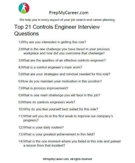 top 21 controls engineer interview questions in 2025 [with answers]