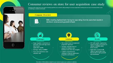 Top 10 Mobile App User Acquisition Strategy Powerpoint Presentation