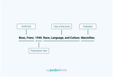 IEEE Citation Style Examples And Guidelines 51 OFF IEEE Citation Style Examples And Guidelines 51 OFF