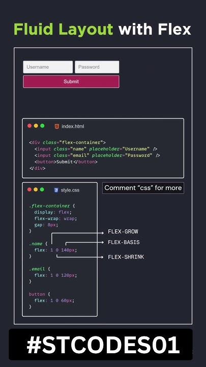 🔥 Power Of Css Css Csstutorial Htmlcss Youtube