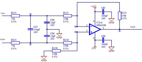 Opa4188 Output Distortion Amplifiers Forum Amplifiers Ti E2e Support Forums