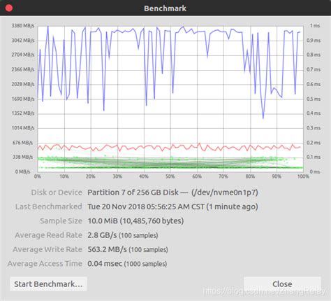 ubuntu常用磁盘工具disks、gparted和系统清理应用cleaner ubuntu disk csdn博客