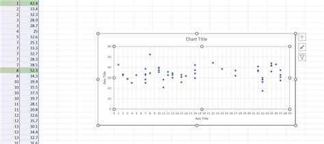 Scatterplot X Axis Not Plotting Correctly Microsoft Community Hub