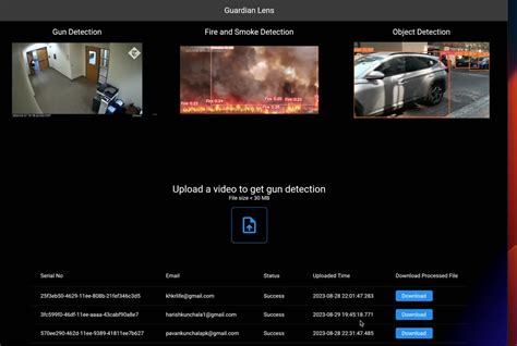 Pavan Kumar Reddy Kunchala On Linkedin Videoanalytics Mvp