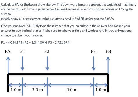 Solved Calculate Fa For The Beam Shown Below The Downward
