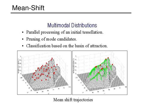 Ppt Today Image Segmentation Powerpoint Presentation Free Download Id 6607459