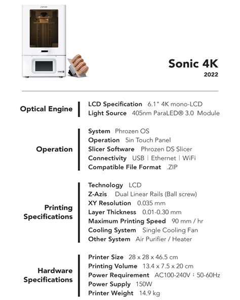 Printer Page Phrozen Dental