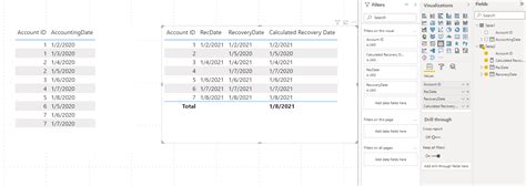 Solved Lookup With If Condition For A Date Columns Microsoft Fabric