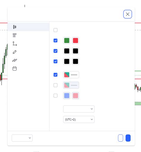 Text Is Suddenly Gone From Most Tabs And Buttons Help Appreciated Rtradingview