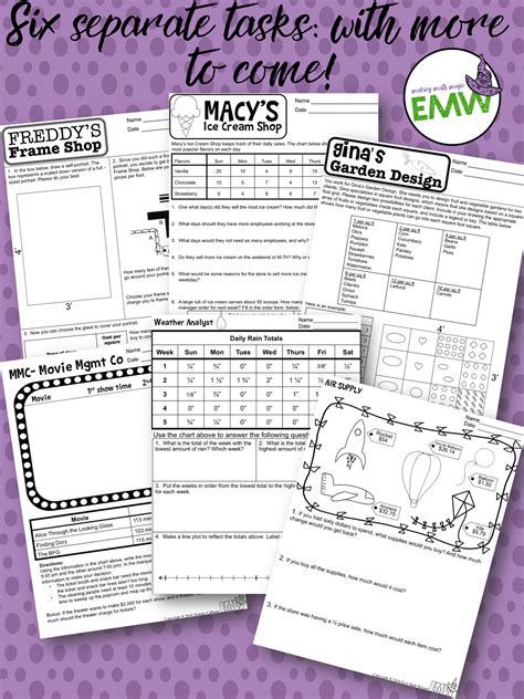 Open Ended Math Challenges Problems Questions Problem Solving Tasks