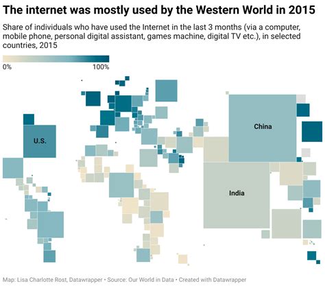 When To Use Sequential And When To Use Diverging Color Scales Datawrapper Blog