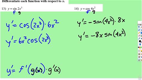 Chain Rule On Trig Functions