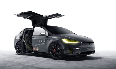 Functors Adaptives And Monads