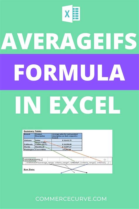 how to use averageifs formula in excel excel tutorials microsoft