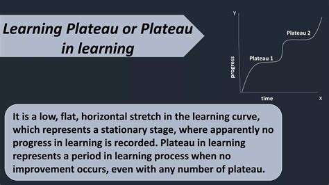 Presentation On Learning Curve Pdf Science