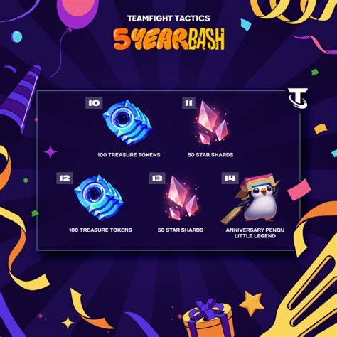 ฉลองครบรอบ 5 ปี Riot Games เปิดแคมเปญ Teamfight Tactics 5 Year Bash