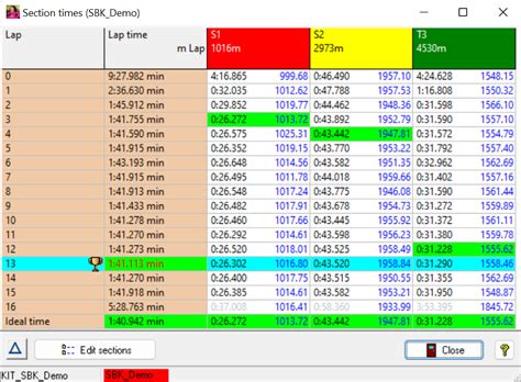 Laptiming — 2d Datarecording Documentation 10 Documentation