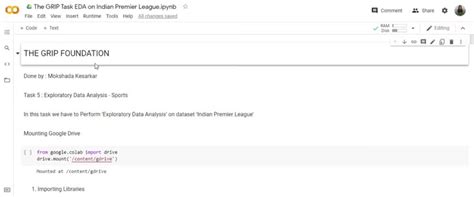 Mokshada Kesarkar On Linkedin Task5 Gripaug21 Gripaugust21 49