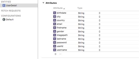 Ios Nspredicate Predicatewithformat For Email Issue Stack Overflow