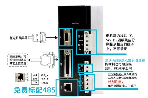 中国步进电机网
