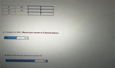 Solved Using Simple Moving Averages And The Following Time