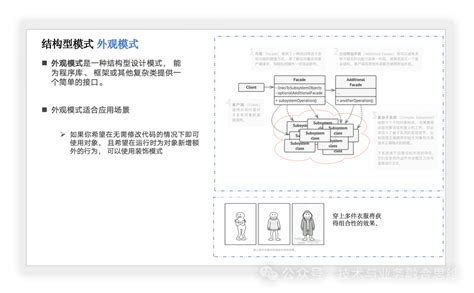 动态代理设计模式 Csdn博客