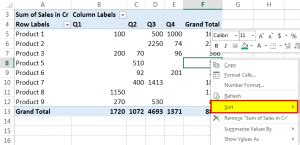 Pivot Table Sort How To Sort Data Values In PivotTable