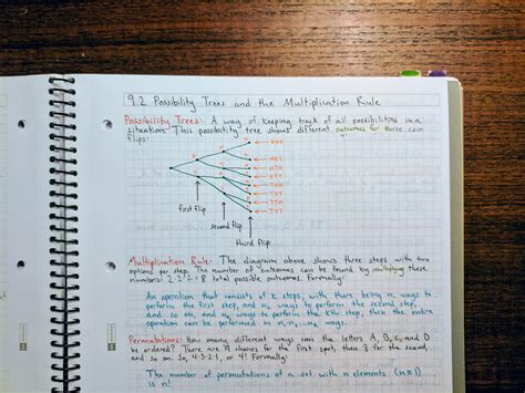 Class Report Discrete Structures Cs 225 By Alex Johnson Medium