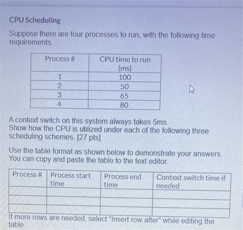 Solved Cpu Scheduling Suppose There Are Four Processes To