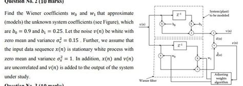 Solved Find The Wiener Coefficients W0 And W1 That