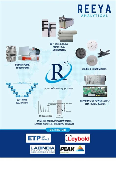 Hplc Injector At ₹ 25000 Hplc Accessories In Ahmedabad Id 2854510845412