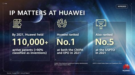 Huawei Leads In G Patent License Ranking Myjoyonline