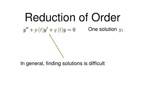 Ppt Reduction Of Order Powerpoint Presentation Free Download Id
