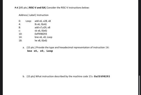 Solved Rv32i Base Integer Instructionscore Instruction