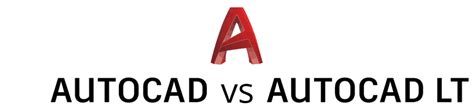 Autocad Basic Interface Autocad Window Explained