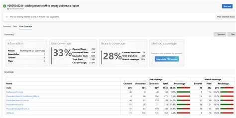 publishcodecoverageresults does not report on directories with 0 lines